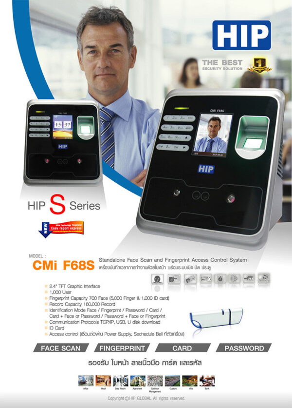 CMiF68S | สเปคสินค้า(Specification)