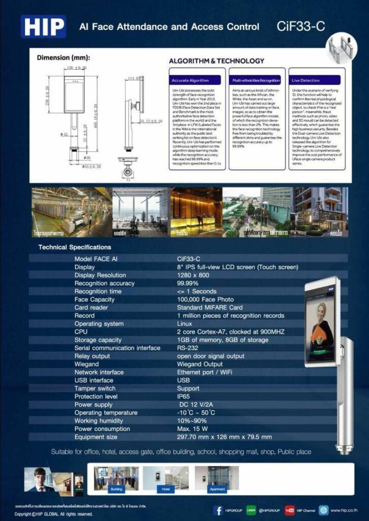CiF33-C | สเปคสินค้า(Specification)
