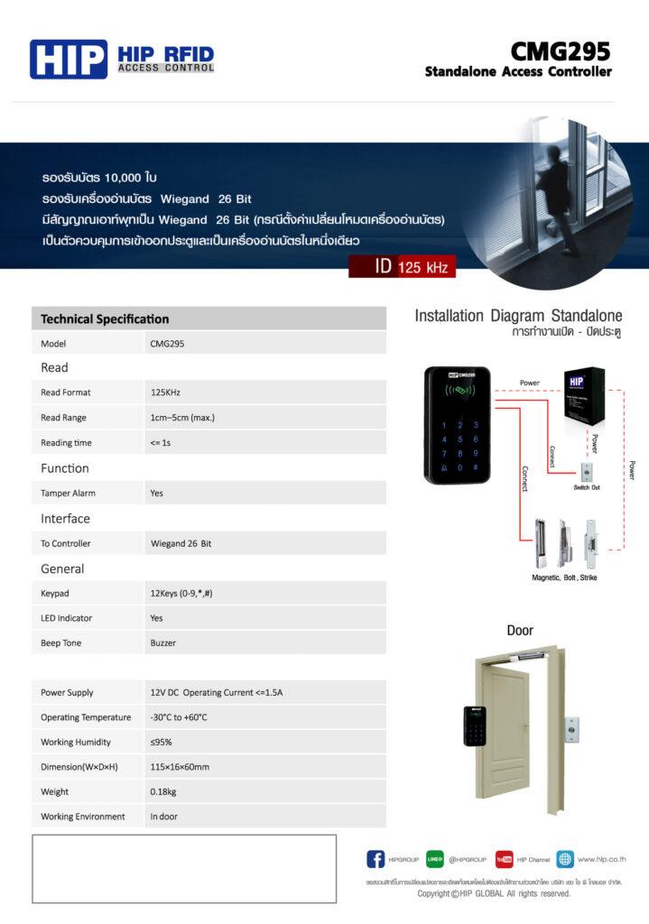 HIP CMG295 | สเปคสินค้า(Specification)