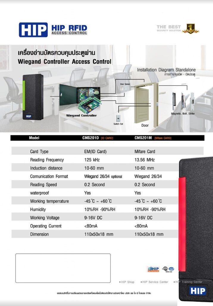 HIP CMS201M | สเปคสินค้า(Specification)