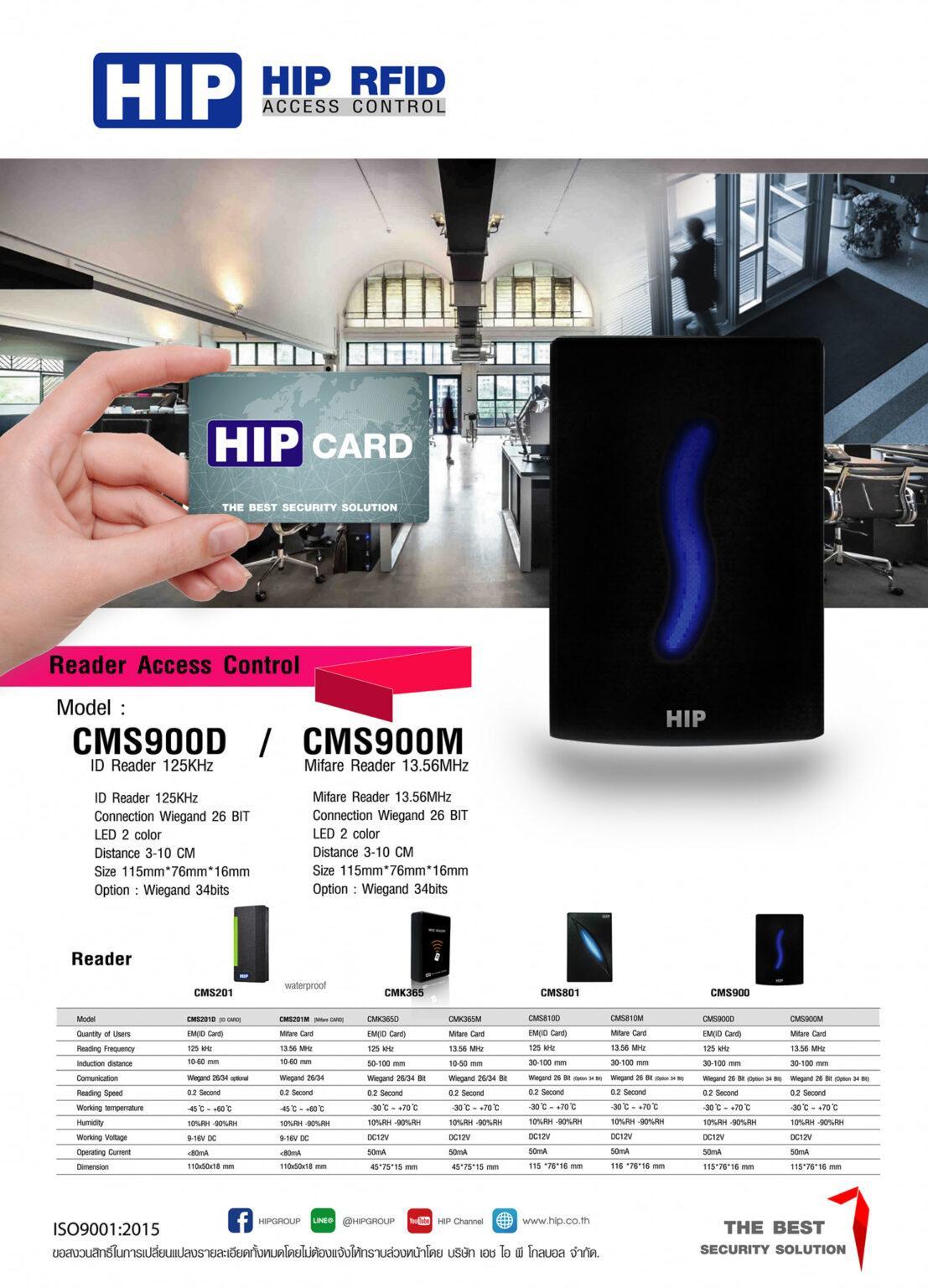HIP CMS810M | สเปคสินค้า(Specification)