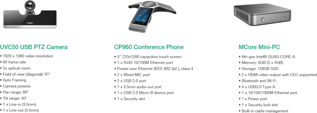 Yealink ZVC500 - Zoom Rooms KIT | สเปคสินค้า(Specification)