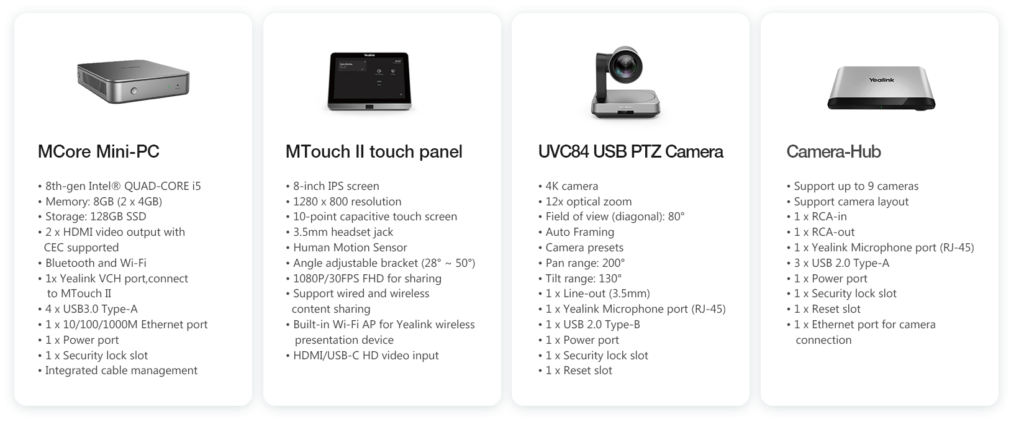 Yealink MVC940 - Microsoft Teams Rooms system for Extra-large rooms ...