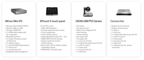 Yealink MVC940 - Microsoft Teams Rooms system for Extra-large rooms ...