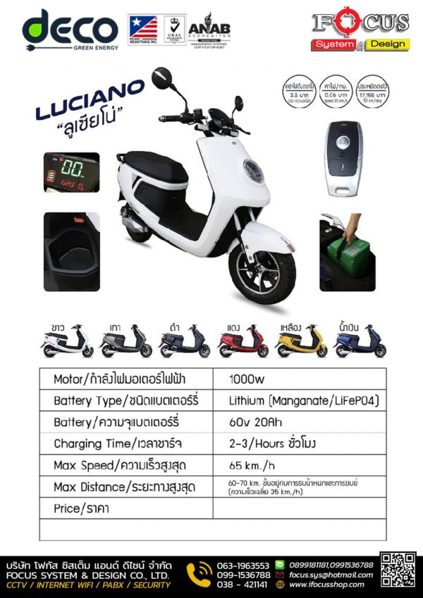 DECO Luciano | สเปคสินค้า(Specification)