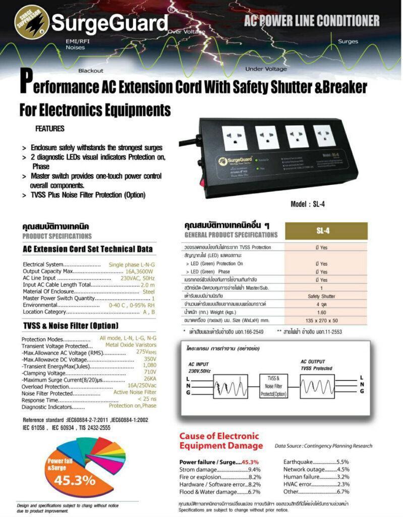 SurgeGuard SL-4TIS (แทนรุ่น SL-4) | สเปคสินค้า(Specification)