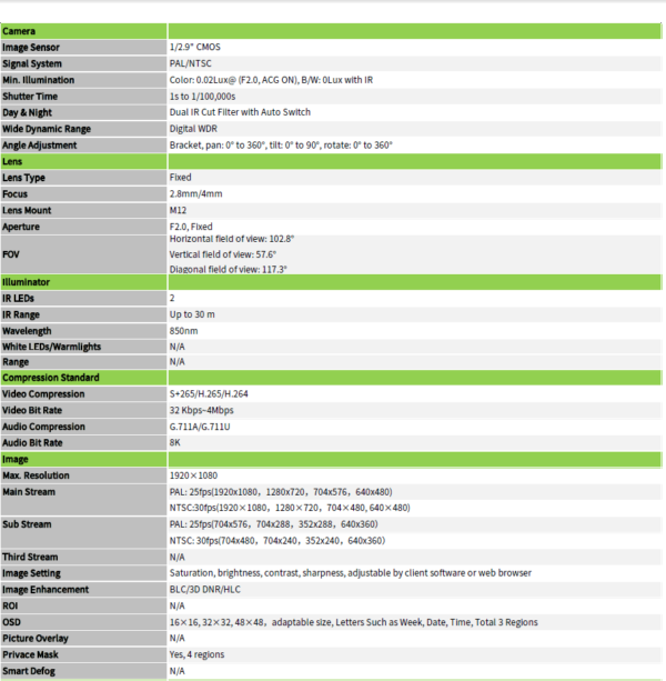 Tiandy TC-C32QN Specification: Features & Insights